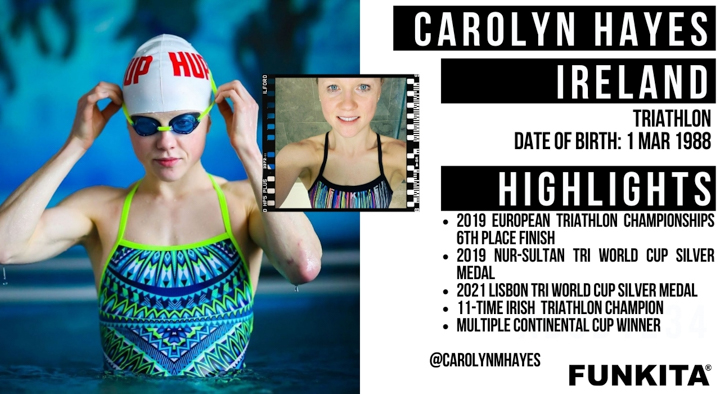 Funkita Athletes Set to Take on the World