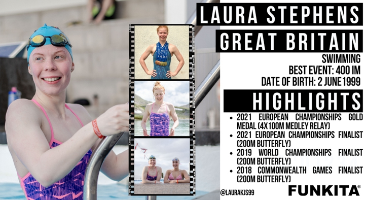 Funkita Athletes Set to Take on the World